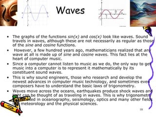 Trigonometry maths x vikas kumar | PPT