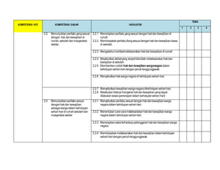 Lk analisis kd | DOCX