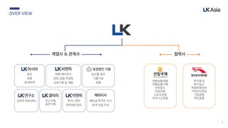 LK Asia company profile 1212 win | PDF