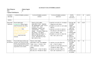 LK ALUR TUJUAN PEMBELAJARAN Bahasa Inggris UNTUK SMP | PPT