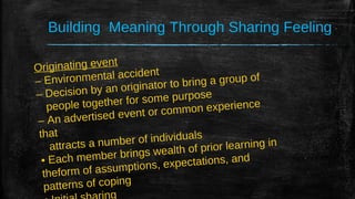 Culture Emerge in Group PPM EM10B | PPT | Business Administration ...