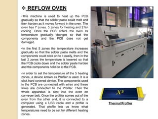 Project Report on SMT and through-hole technology | PPTX