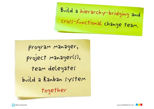 LKCE14 Kanban at Scale, Scaling Kanban | PPT