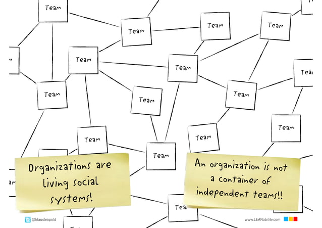 LKCE14 Kanban at Scale, Scaling Kanban | PPT