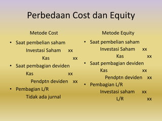 Cost method | PPT