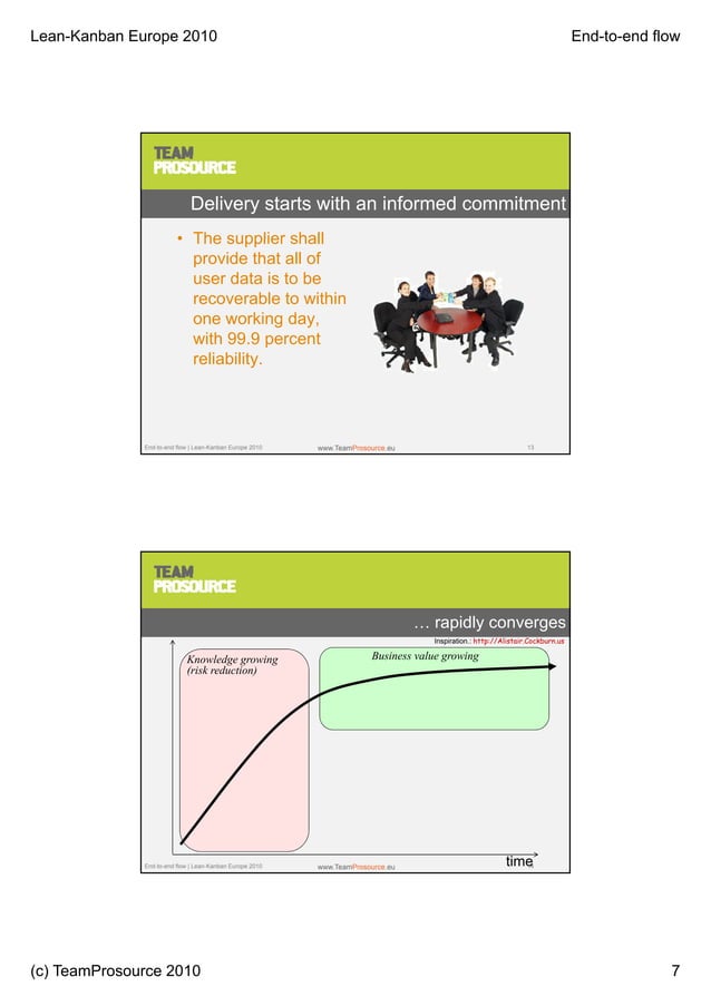 From idea to implementation: creating end-to-end flow in project ...
