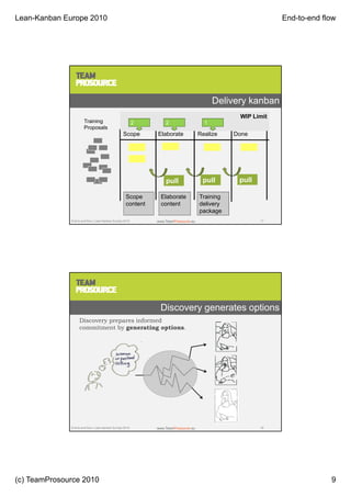 From idea to implementation: creating end-to-end flow in project ...