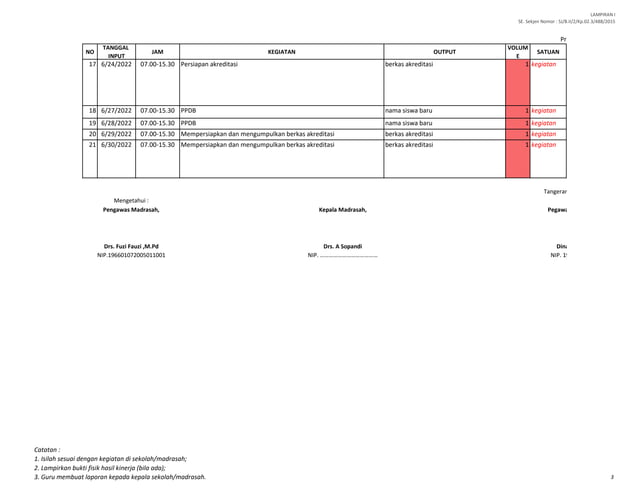 LKH JANUARI 2023.pdf