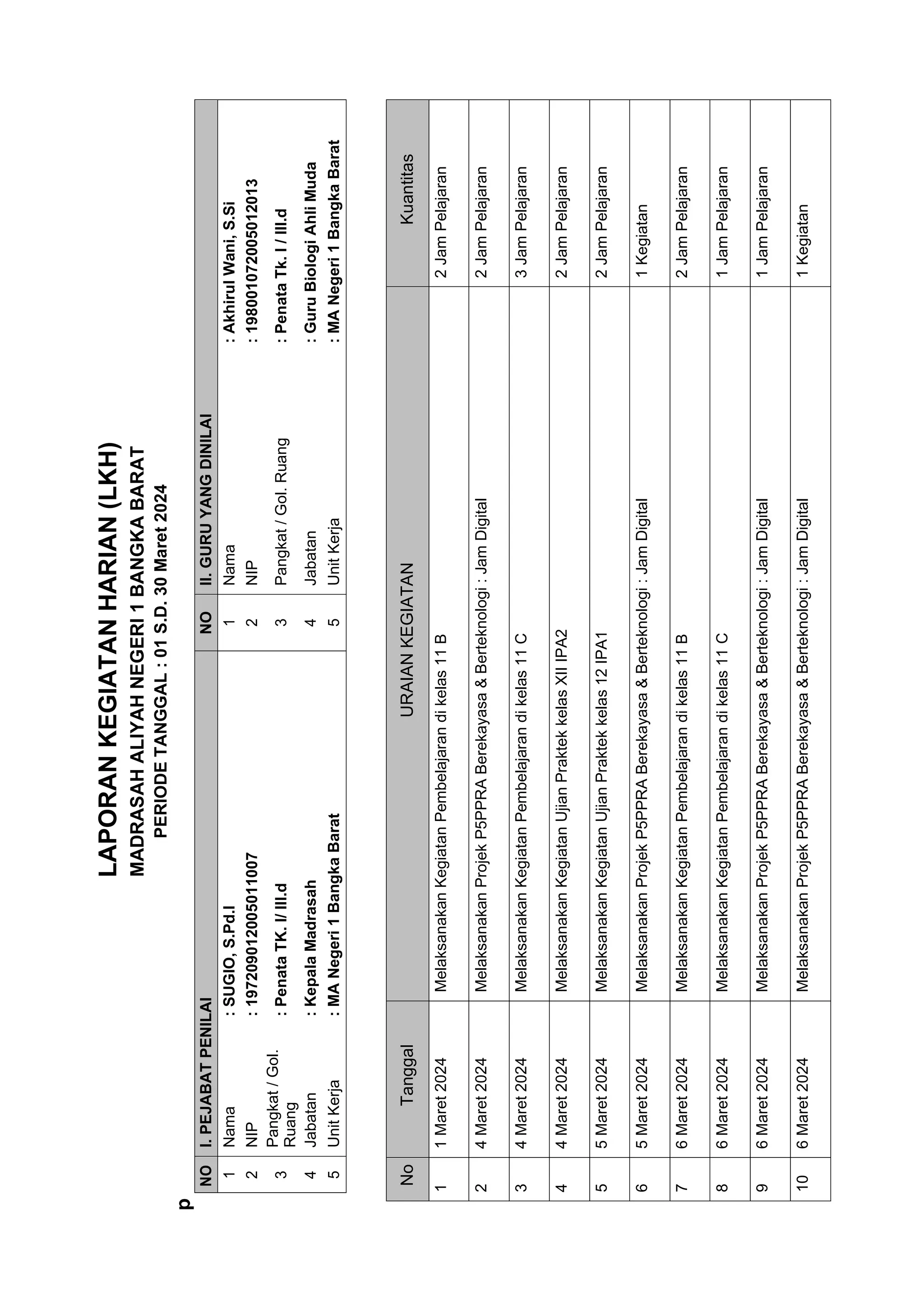 LKH MARET 2024 untuk kementerian agama.pdf