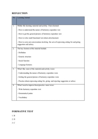 LK Hortatory Exposition Text.docx