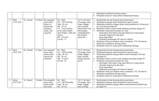 LKH PRE OPERASI.pdf