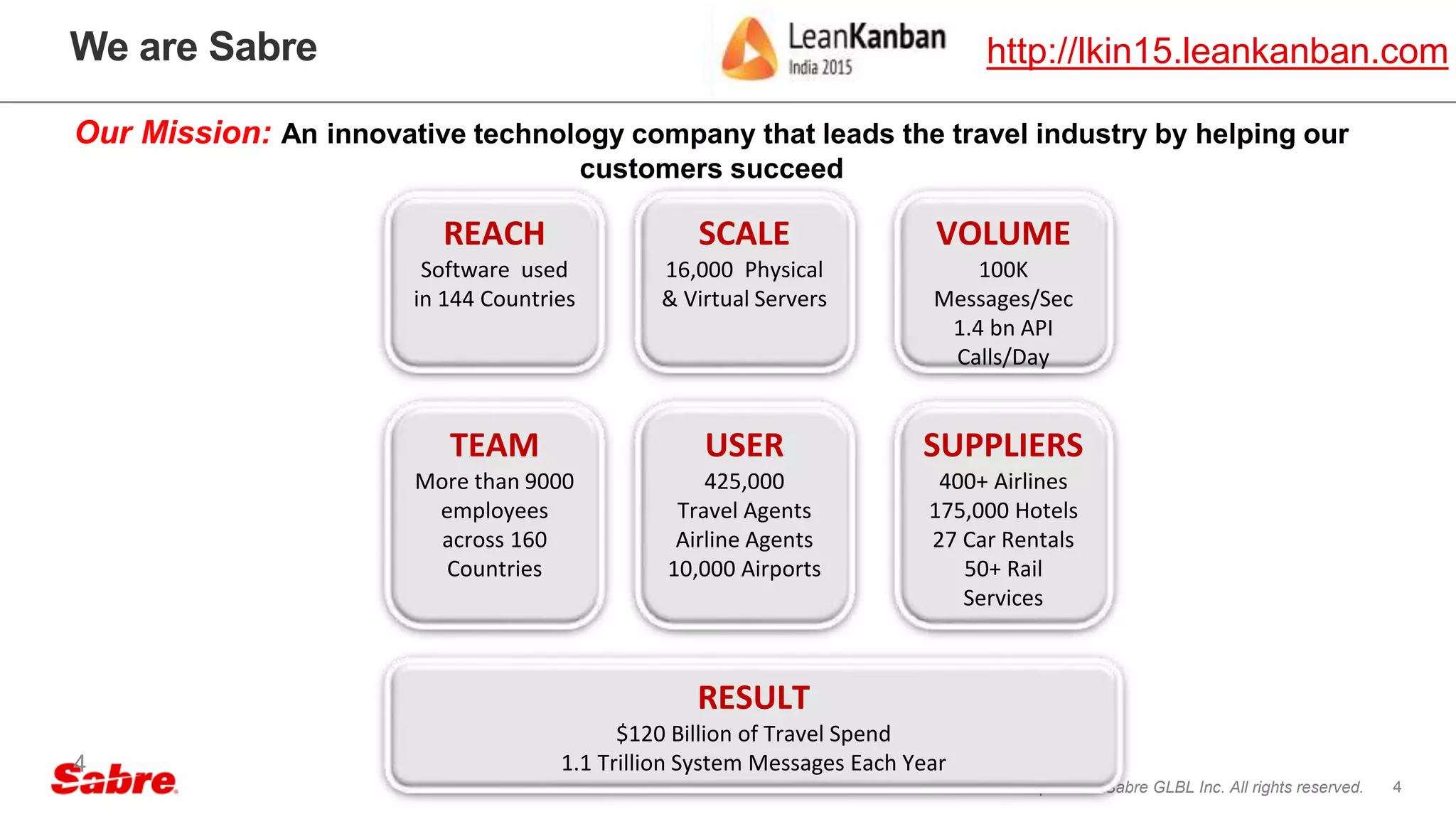 Lean Kanban India 2015 | Kanbanize at all levels during Lean or Agile Adoption | Krishnakumar ...