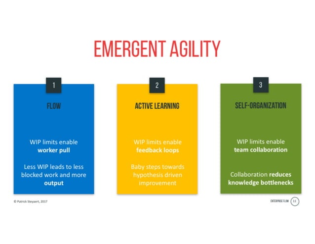 LKIN17 Shaping demand and creating customer pull with upstream and ...
