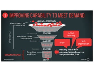 LKIN17 Shaping demand and creating customer pull with upstream and ...