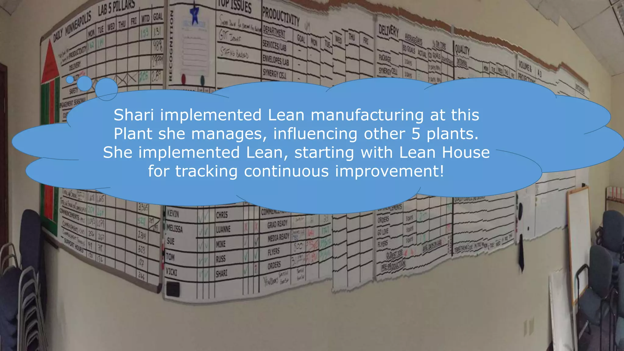 Lean Kanban India 2018 | Leveraging Lean and Kanban to implement ...