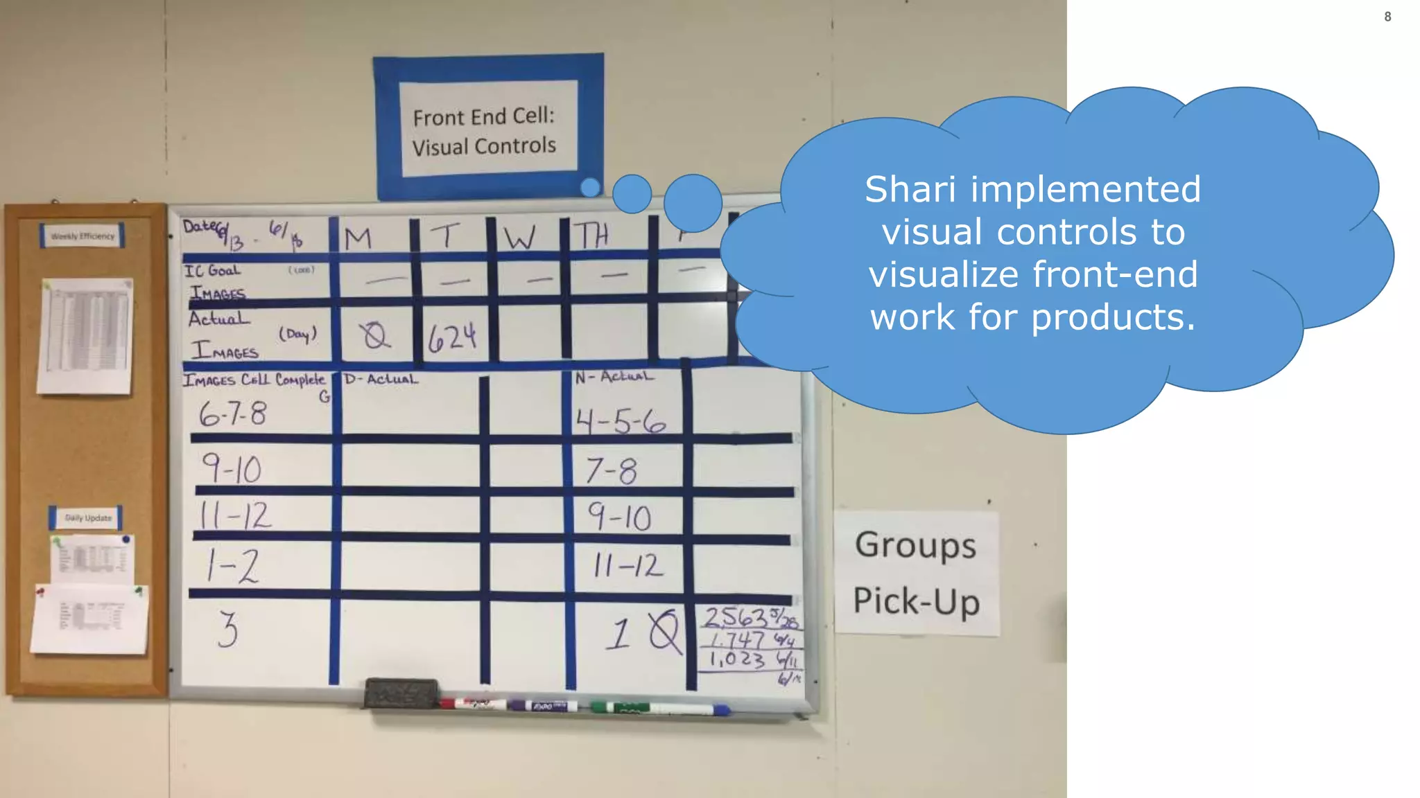LKIN2018: leveraging Lean and Kanban to implement continuous ...