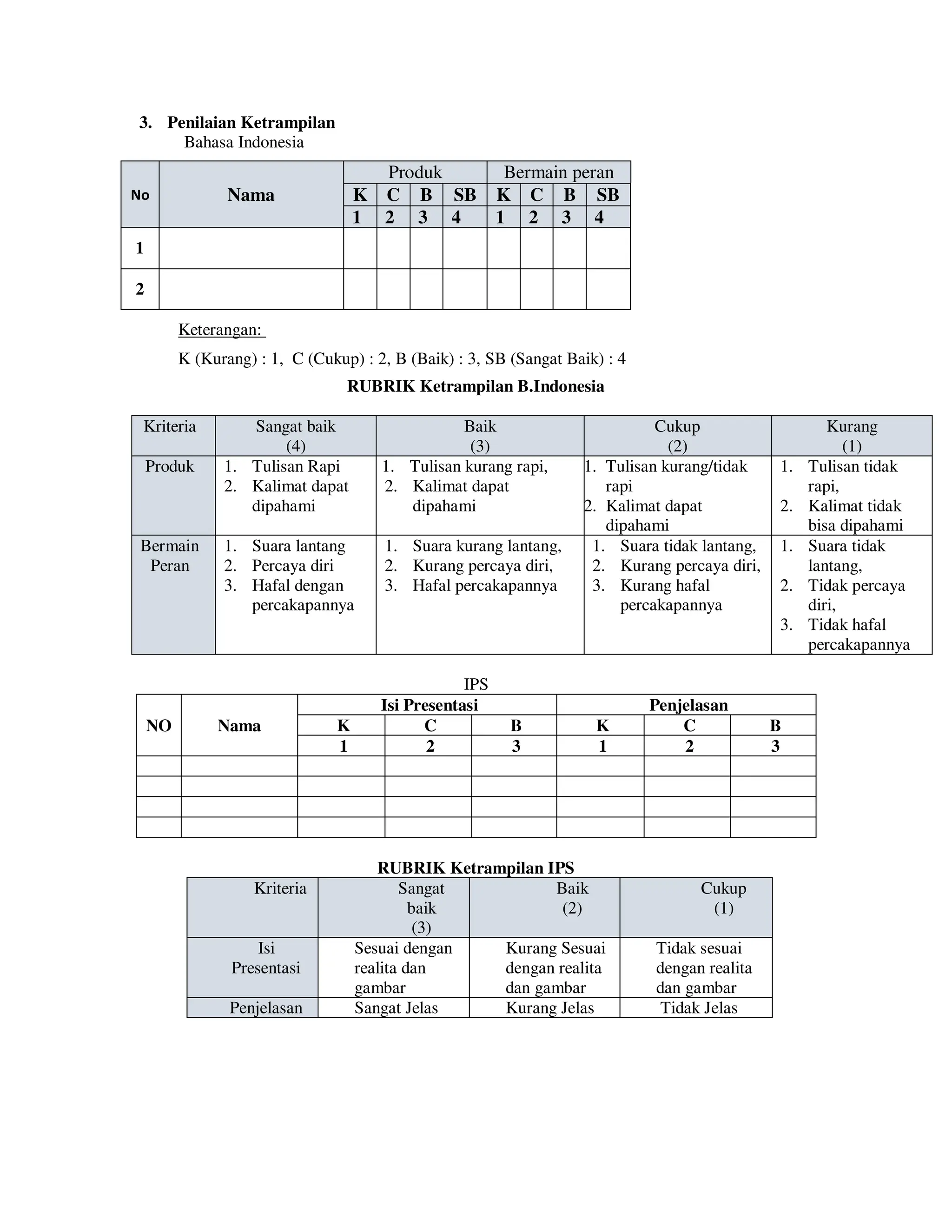 LK INSTRUMEN RENCANA EVALUASI RENCANA AKSI TERPILIH fix kumpulkan (1).pdf