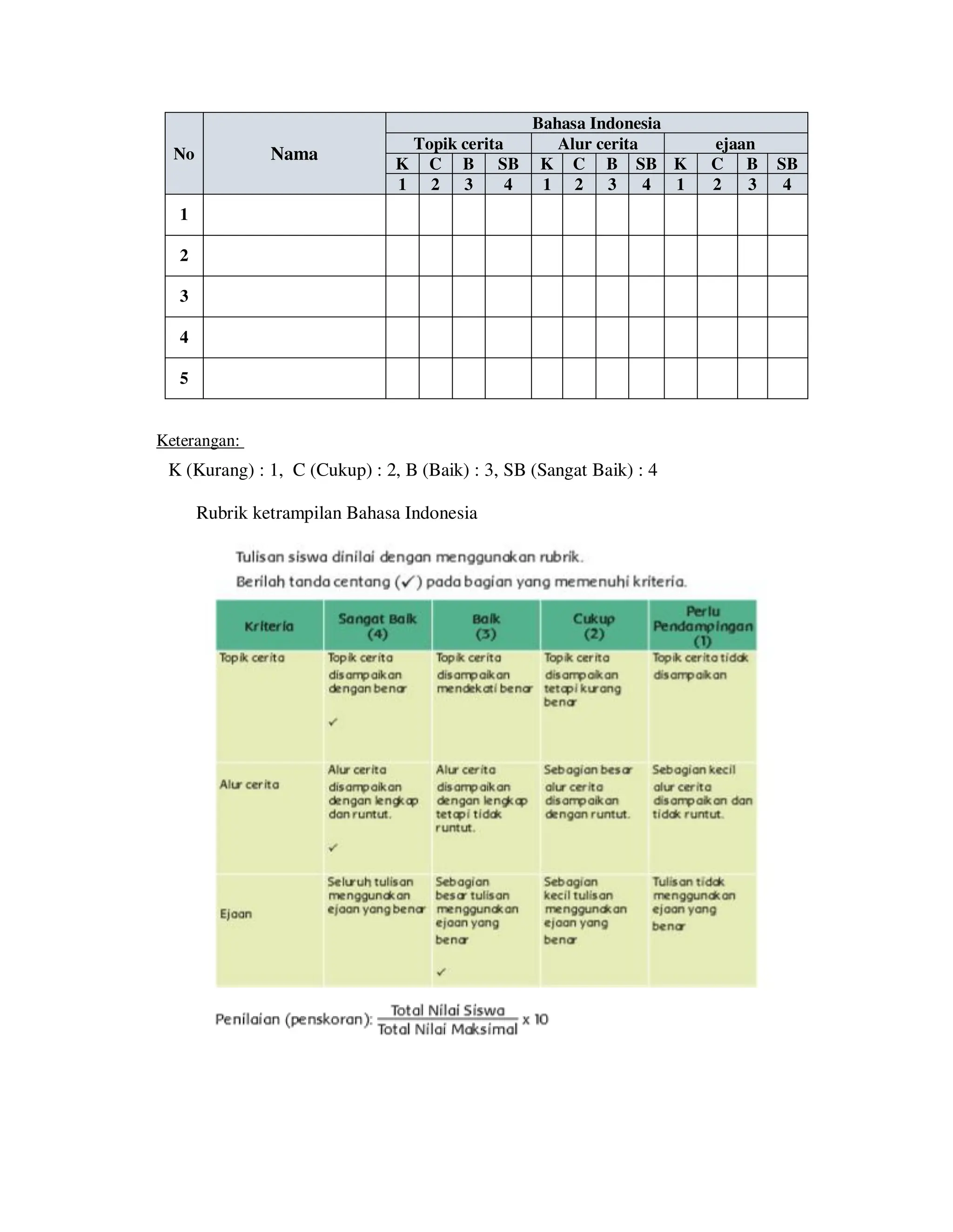 LK INSTRUMEN RENCANA EVALUASI RENCANA AKSI TERPILIH fix kumpulkan (1).pdf