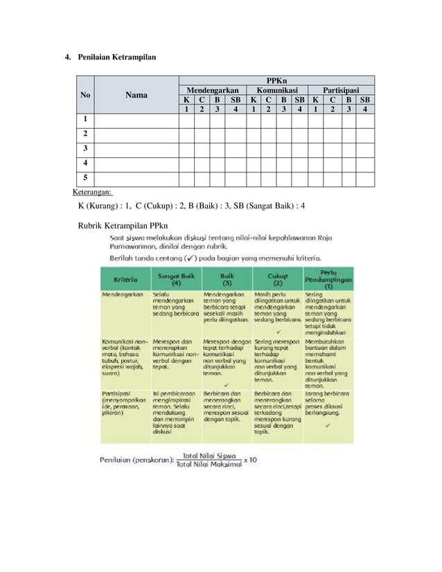 LK INSTRUMEN RENCANA EVALUASI RENCANA AKSI TERPILIH fix kumpulkan (1).pdf