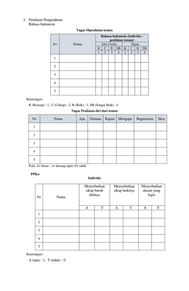 LK INSTRUMEN RENCANA EVALUASI RENCANA AKSI TERPILIH fix kumpulkan (1).pdf