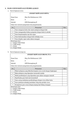 LK INSTRUMEN RENCANA EVALUASI RENCANA AKSI TERPILIH fix kumpulkan (1).pdf