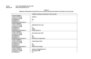 LK INSTRUMEN RENCANA EVALUASI RENCANA AKSI TERPILIH fix kumpulkan (1).pdf