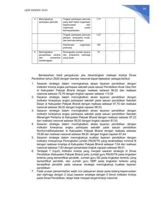 LAPORAN KINERJA DINAS PENDIDIKAN KABUPATEN PAKPAK BHARAT TAHUN 2024 | PDF