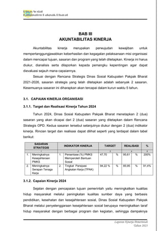 LKIP Dinas Sosial Pakpak Bharat Tahun 2024.pdf