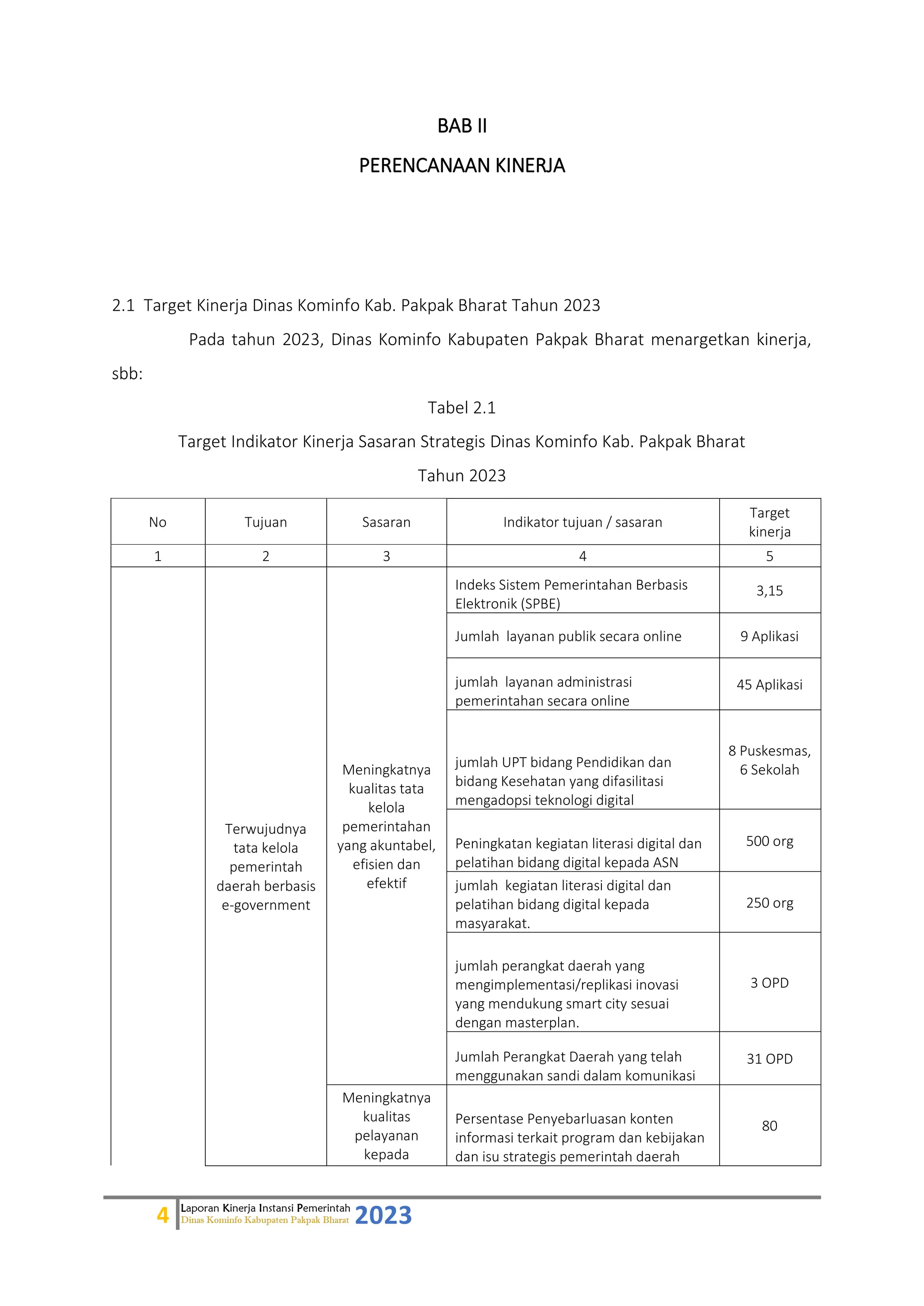 Laporan Kinerja Dinas Komunikasi dan Informatika | PDF