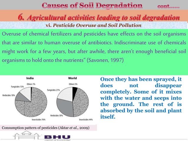 Soil Degradation in India: Challenges and Potential Solutions | PPTX ...