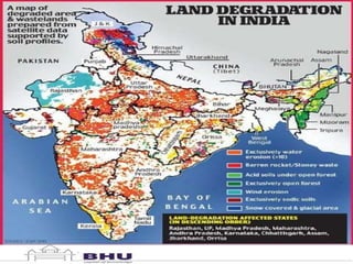 Land Degradation In India Map