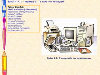 Υλικό του Υπολογιστή | PPT
