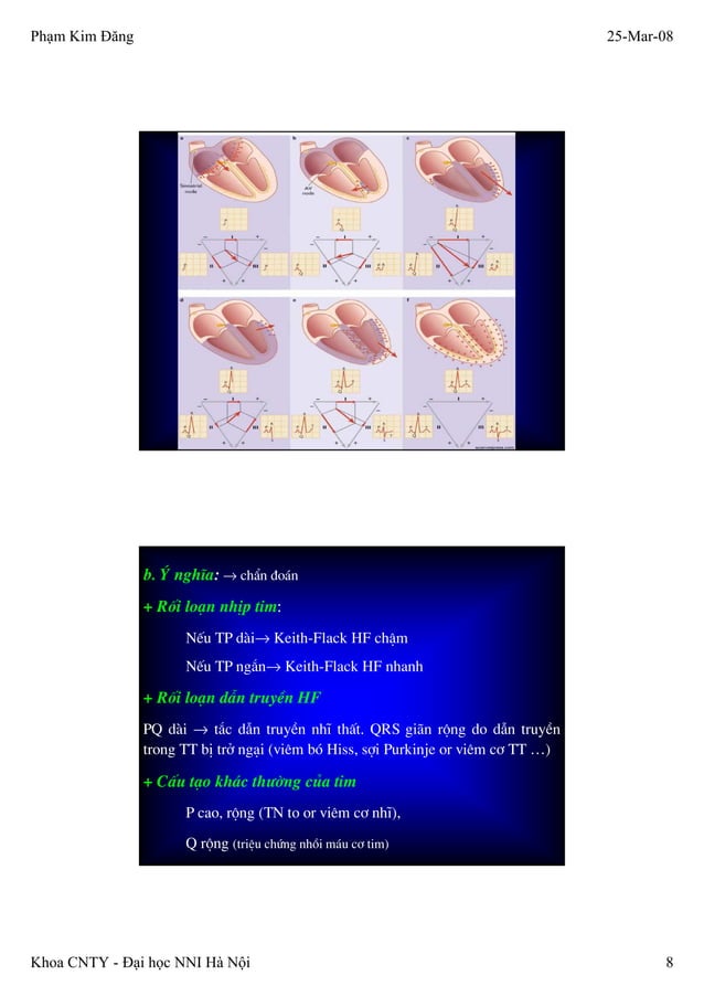 Chuong 10 tuan hoan www.mientayvn.com