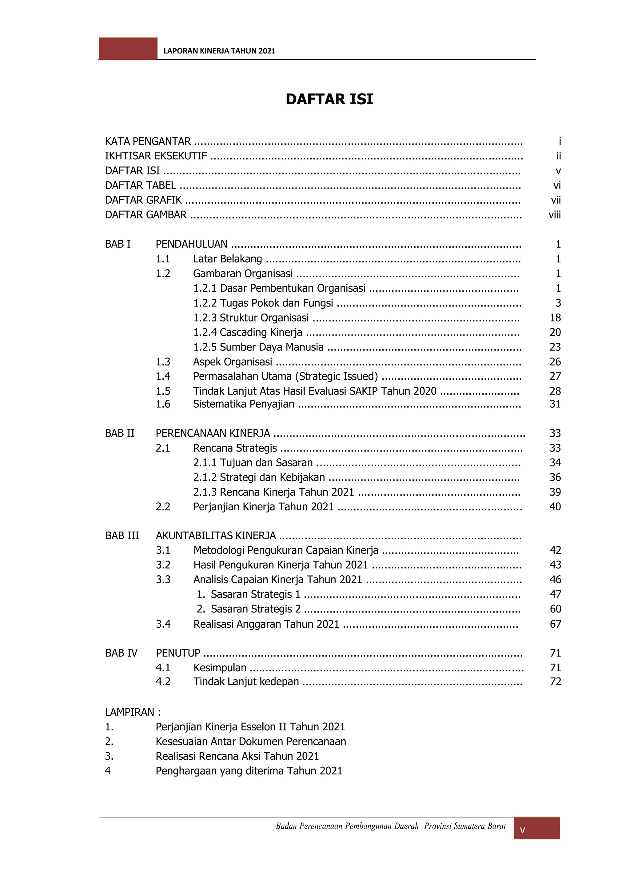 LKjIP Bappeda Tahun 2021 SUMBAR (1).docx