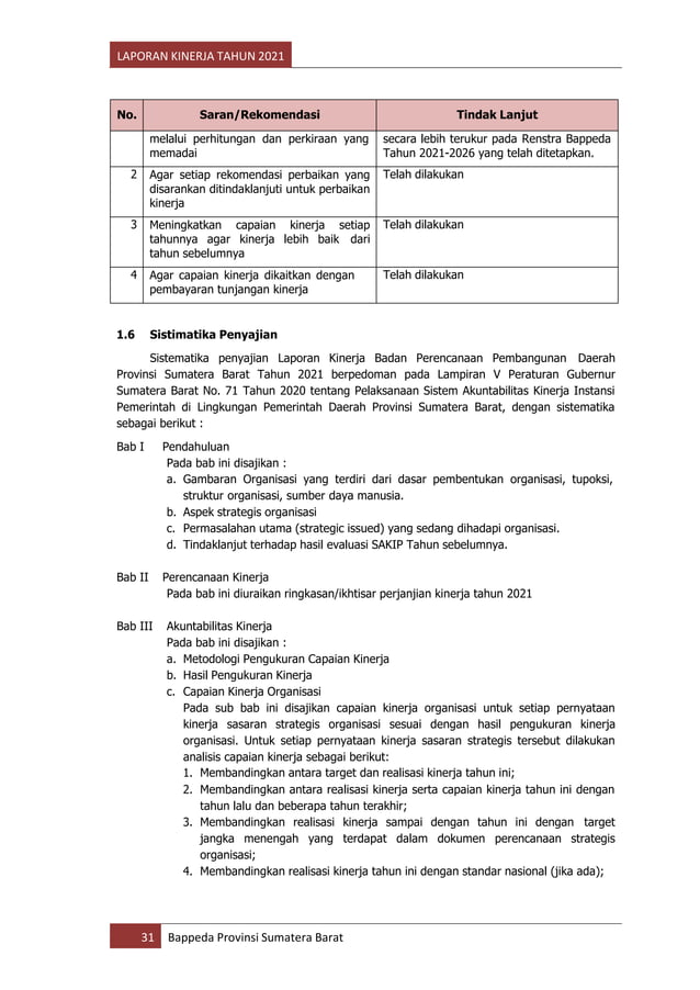 LKjIP Bappeda Tahun 2021 SUMBAR (1).docx