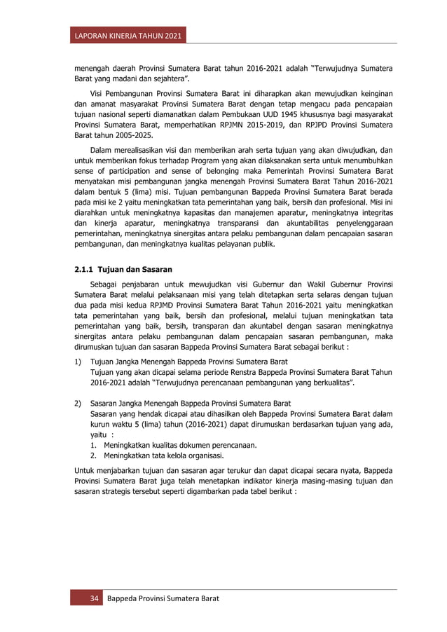 LKjIP Bappeda Tahun 2021 SUMBAR (1).docx