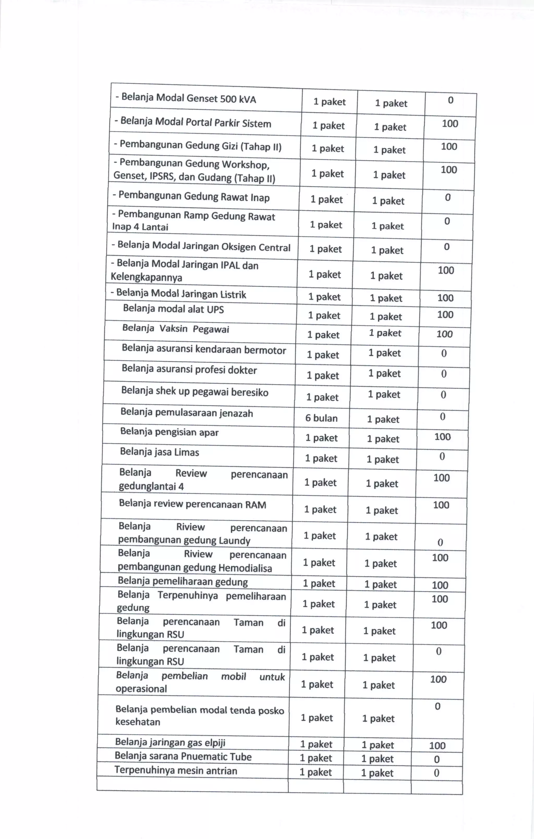 LKjIP SMT II TAHUN 2017 | PDF