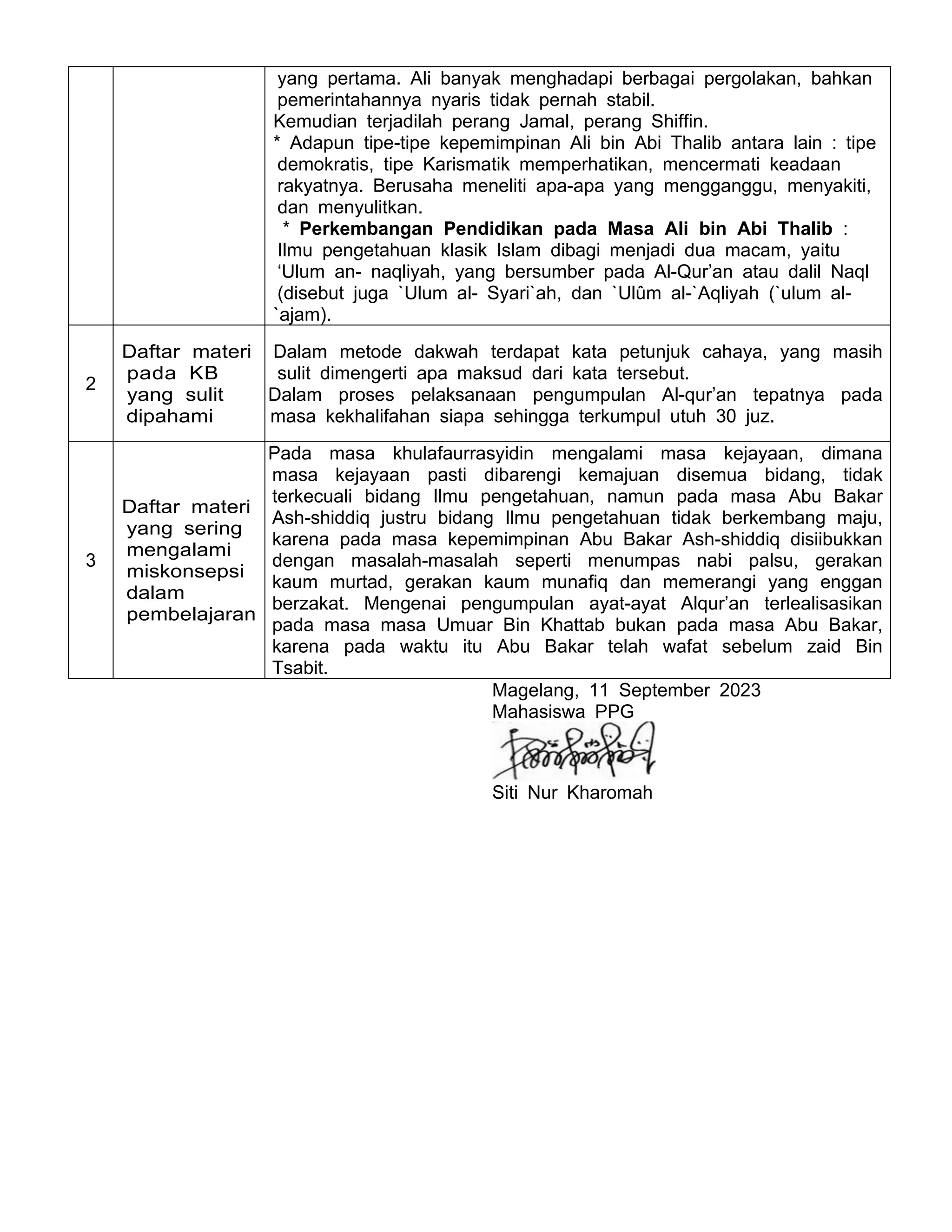 LK KB 1 modul 6 Khulafaur.pdf