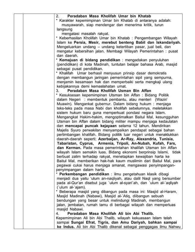 LK KB 1 modul 6 Khulafaur.pdf