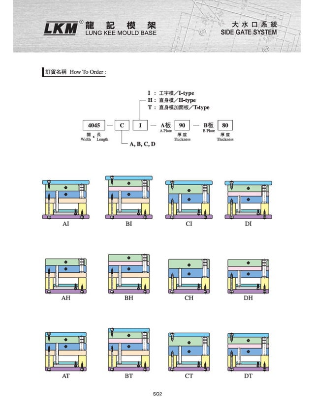 Lkm mould-base | PDF