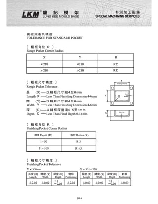 Lkm mould-base | PDF