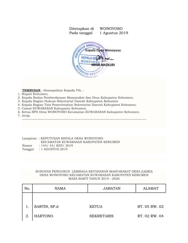KEPUTUSAN KEPALA DESA TENTANG PEMBENTUKAN LKMD | PDF