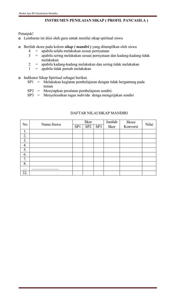 LK Menganalisis CP, Menyusun TP,ATP dan Modul Ajar IPA SMP- MTs.docx