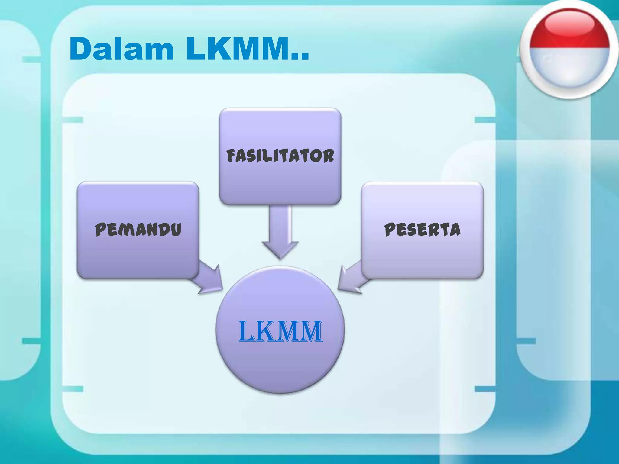 Lkmm | PPTX