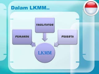 Lkmm | PPTX