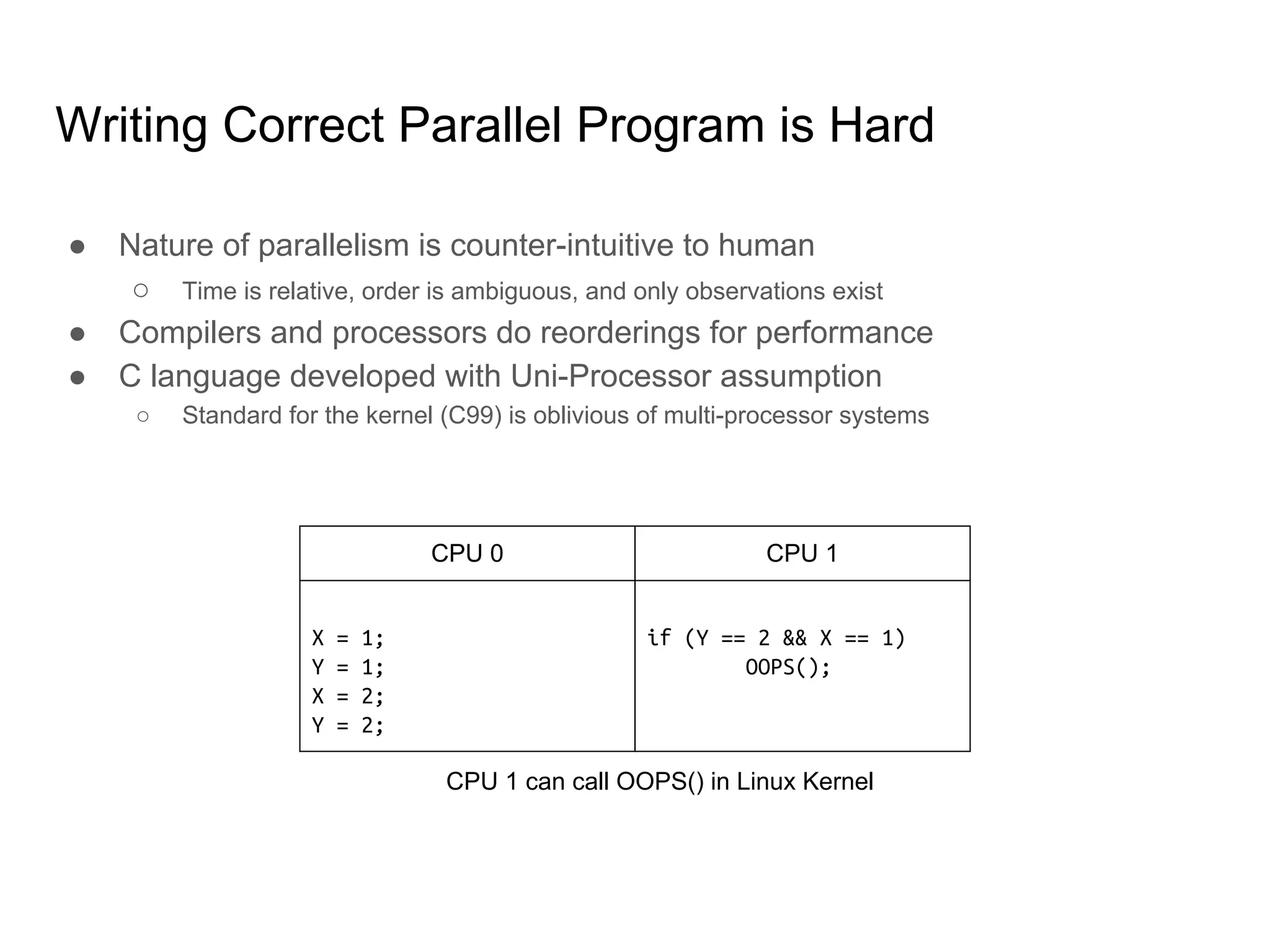 Linux Kernel Memory Model | PDF