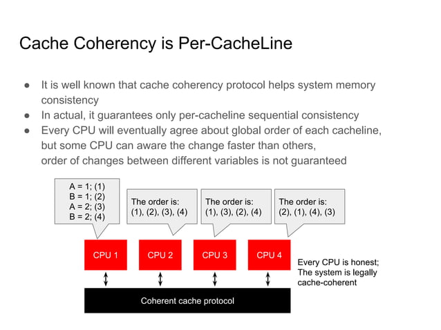 Linux Kernel Memory Model | PDF | Operating Systems | Computer Software ...