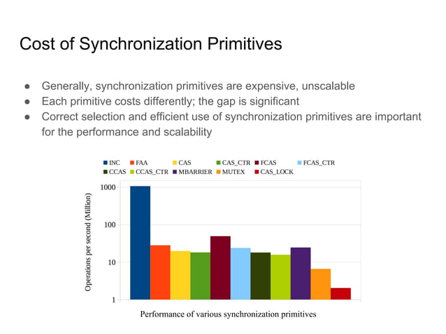 Linux Kernel Memory Model | PDF | Operating Systems | Computer Software ...