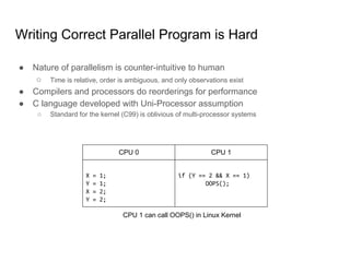 Linux Kernel Memory Model | PDF