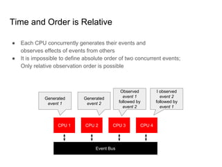 Linux Kernel Memory Model | PDF